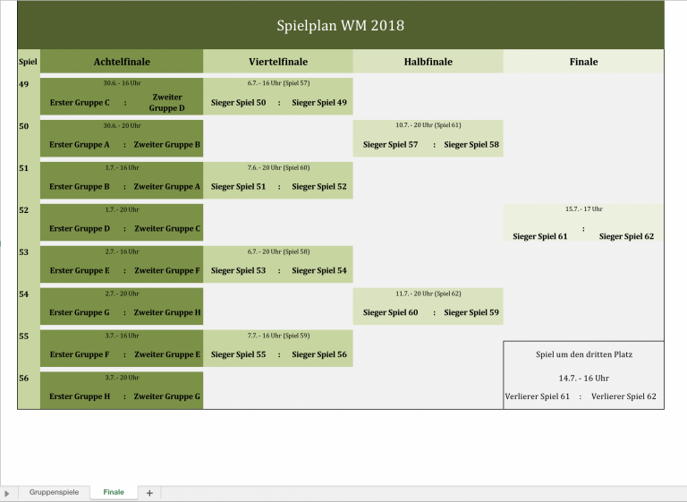 Spielplan WM 2018 - alle Fussball-Spiele übersichtlich erfassen!