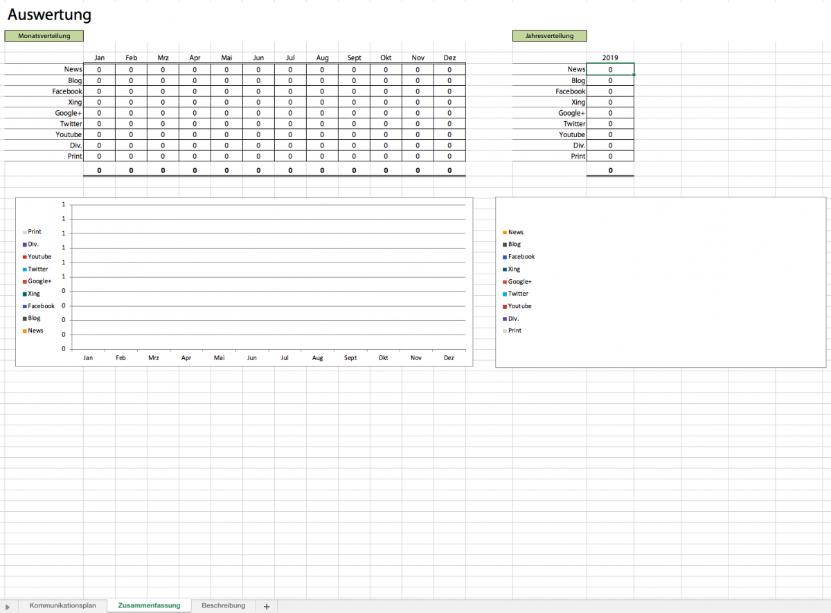 Kostenloser Redaktionsplan für 2019