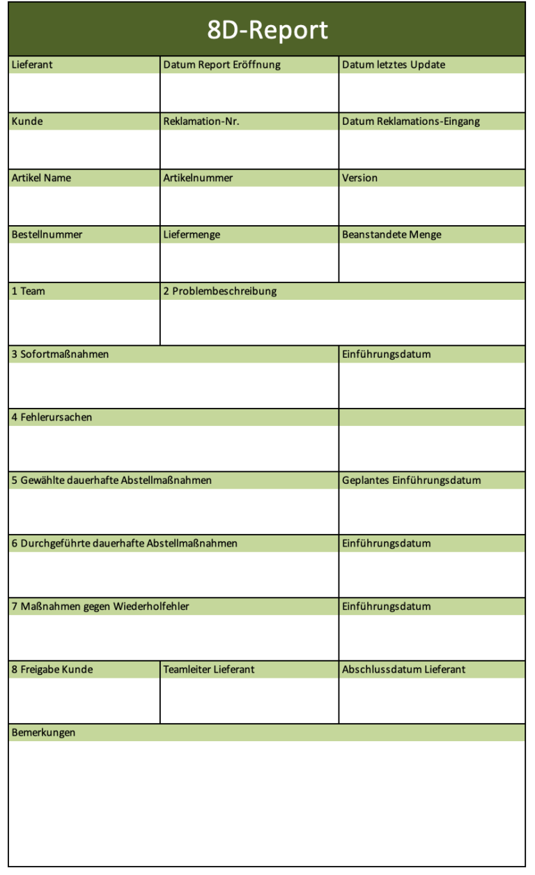 8d-Report als Excelvorlage [gratis]