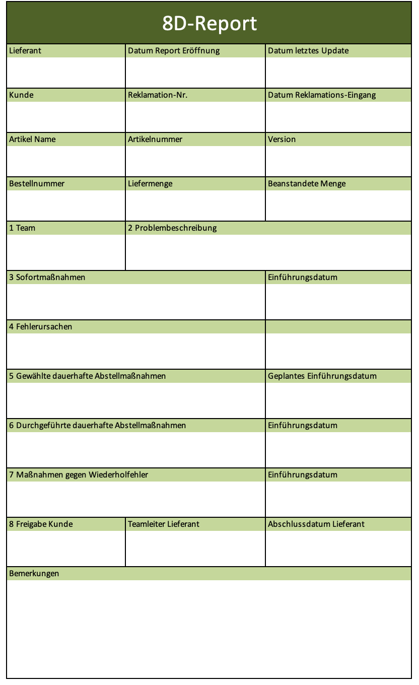 8d-Report als Excelvorlage [gratis]