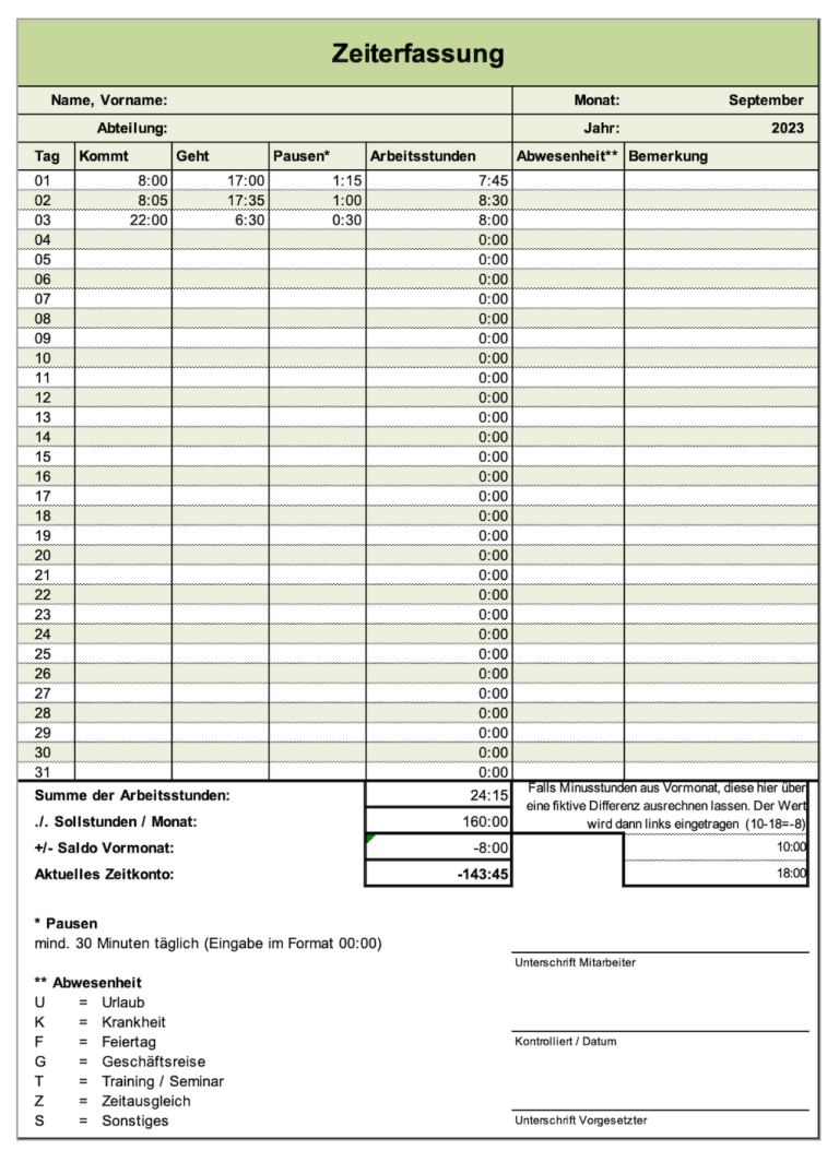 5 Vorlagen zur Personalplanung mit Excel [kostenlos]